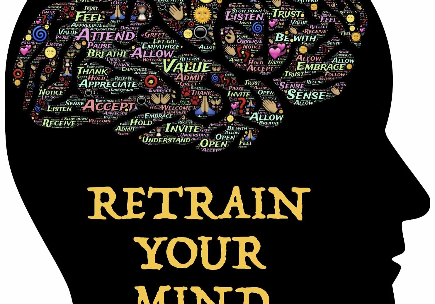 How To Train Your Brain Achieve What You Believe Artemis Consultants How To Train Your Brain Achieve What You Believe Artemis Consultants